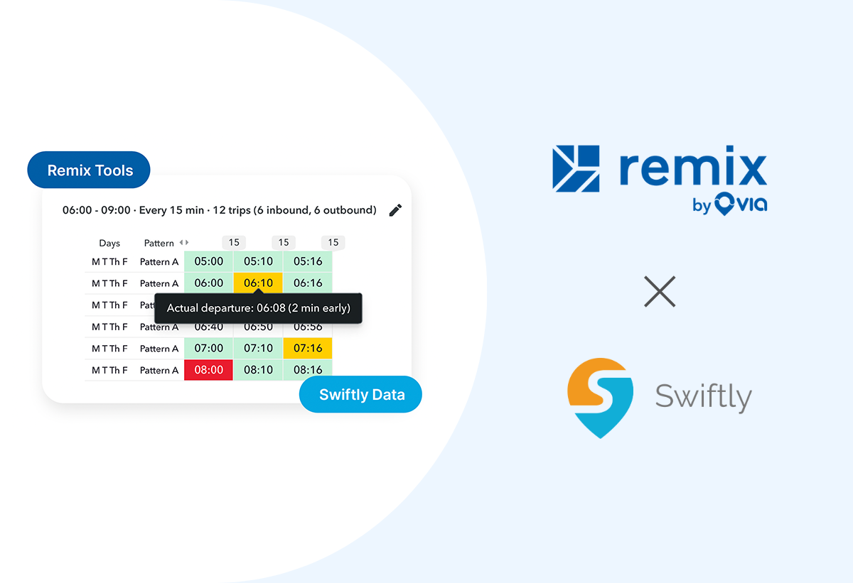 Remix and Swiftly improve transit reliability by bringing operational data into planning tools